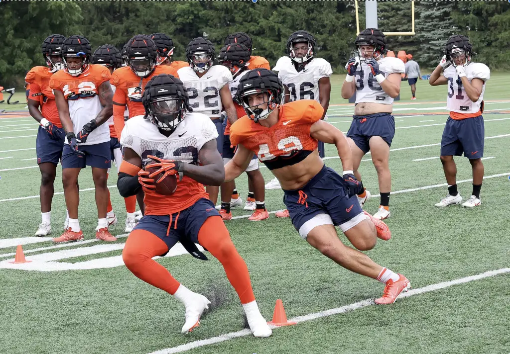 Syracuse Football Depth Chart: Three Questions - Orange Fizz